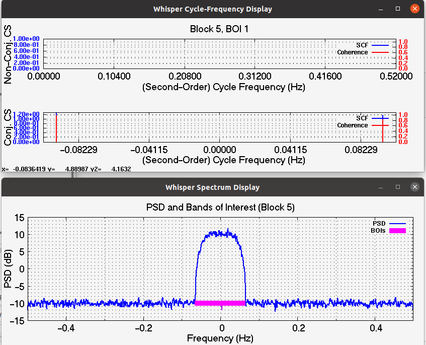 Blog Notes and How to Obtain Help with Your CSP Work – Cyclostationary ...